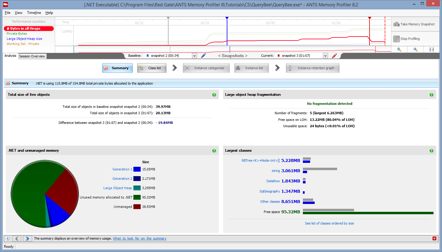 Net Memory Profiler By Redgate Ants Memory Profiler