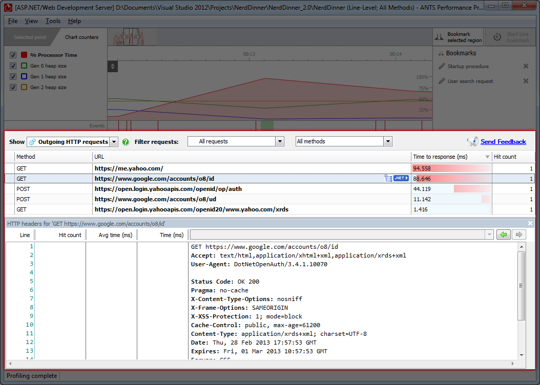 Net Profiler To Boost Application Performance Ants Performance Profiler
