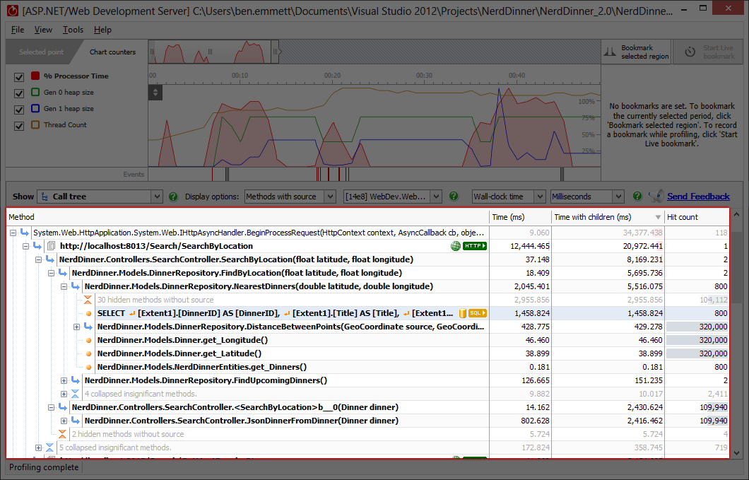 Profiler To Boost Application Performance Ants Performance Profiler