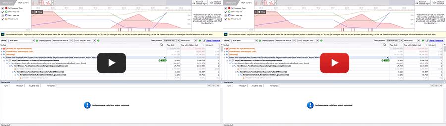 Net Profiler To Boost Application Performance Ants Performance Profiler