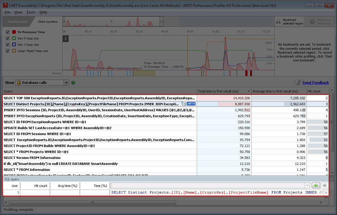 Profiler To Boost Application Performance Ants Performance Profiler
