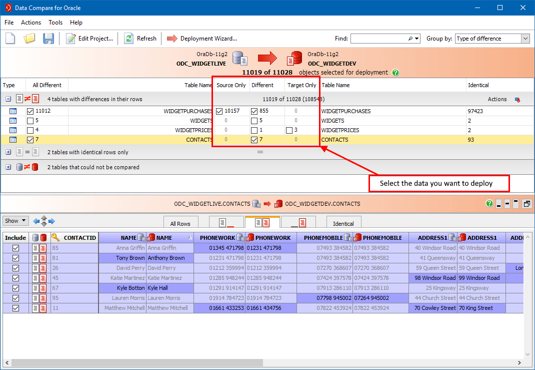 Compare And Synchronize Oracle Table Data Data Compare For Oracle