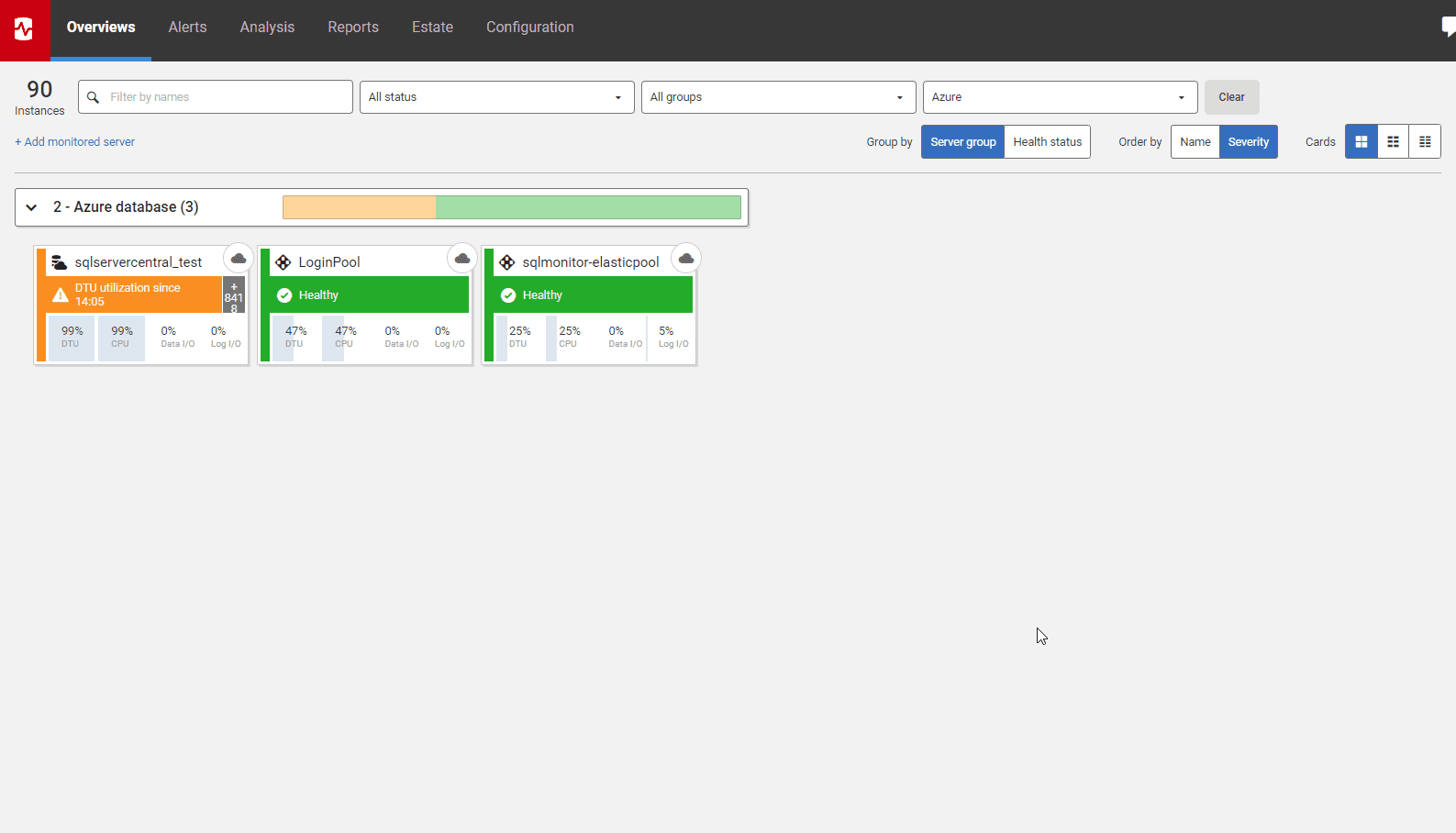 Azure Sql Database Monitoring Redgate