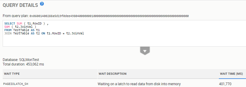 Understanding Disk Io And How To Resolve Bottlenecks Redgate