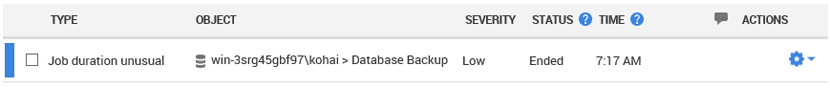 Tracking Sql Server Agent Job Duration Sql Jobs Redgate