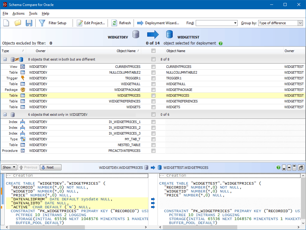 Redgate Software End To End Database Devops Solutions And Tools For