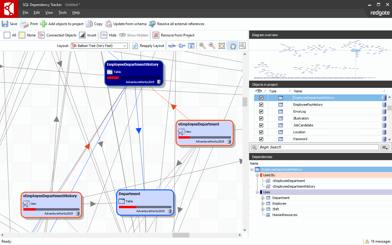Sql Dependency Tracker See Sql Server Object Dependencies 2710
