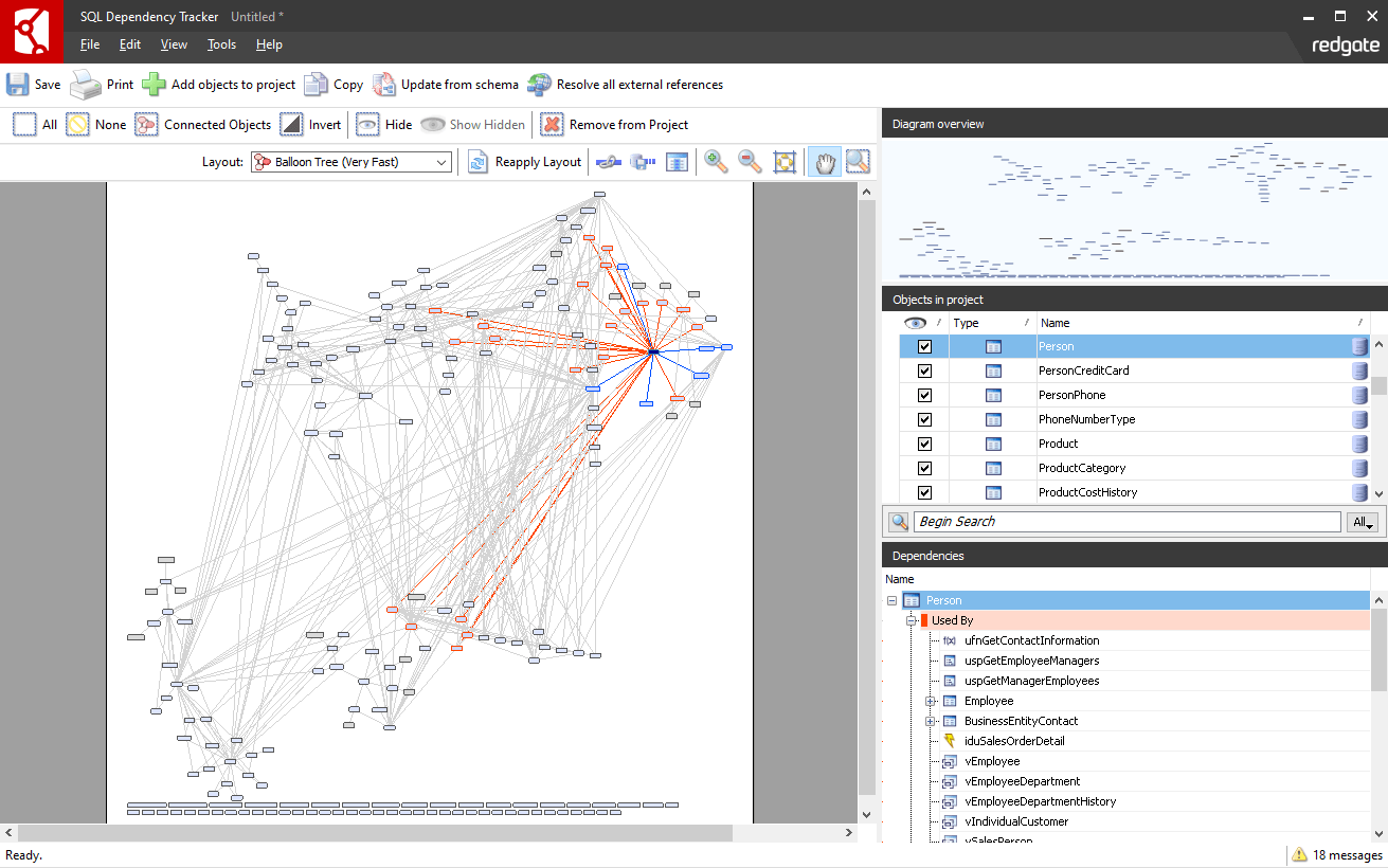 Sql Dependency Tracker See Sql Server Object Dependencies 5344